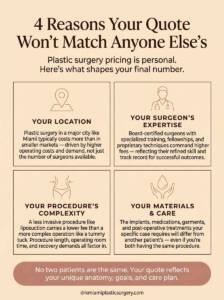 Plastic Surgery Price List For Miami Cosmetic Procedures