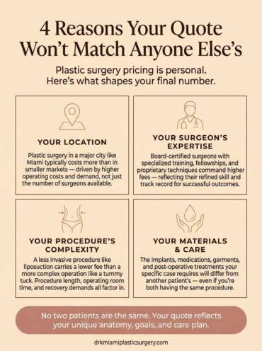 Plastic Surgery Price List For Miami Cosmetic Procedures