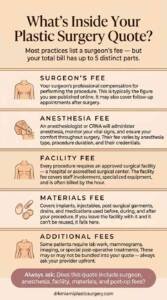 Plastic Surgery Price List For Miami Cosmetic Procedures