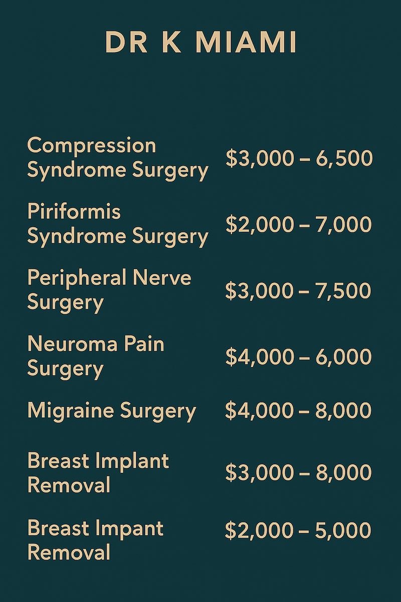 Plastic Surgery Price List For Miami Cosmetic Procedures