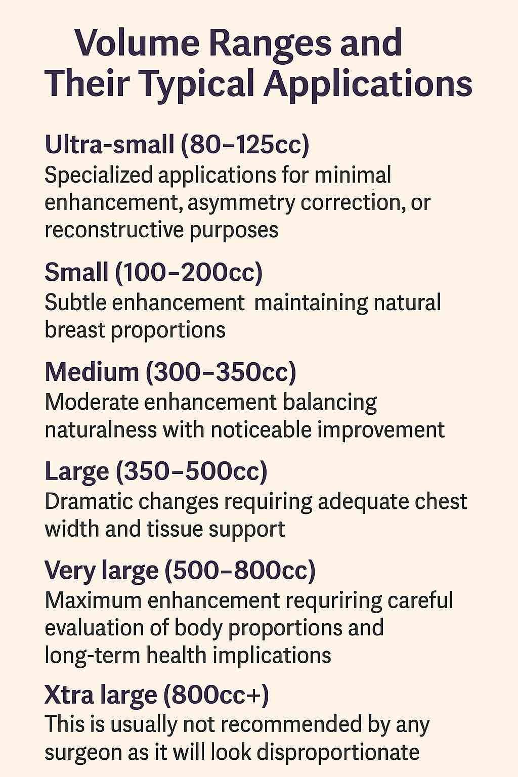 How to Choose The Right Breast Implant Size?