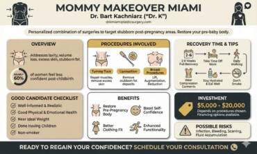 Mommy Makeover Miami